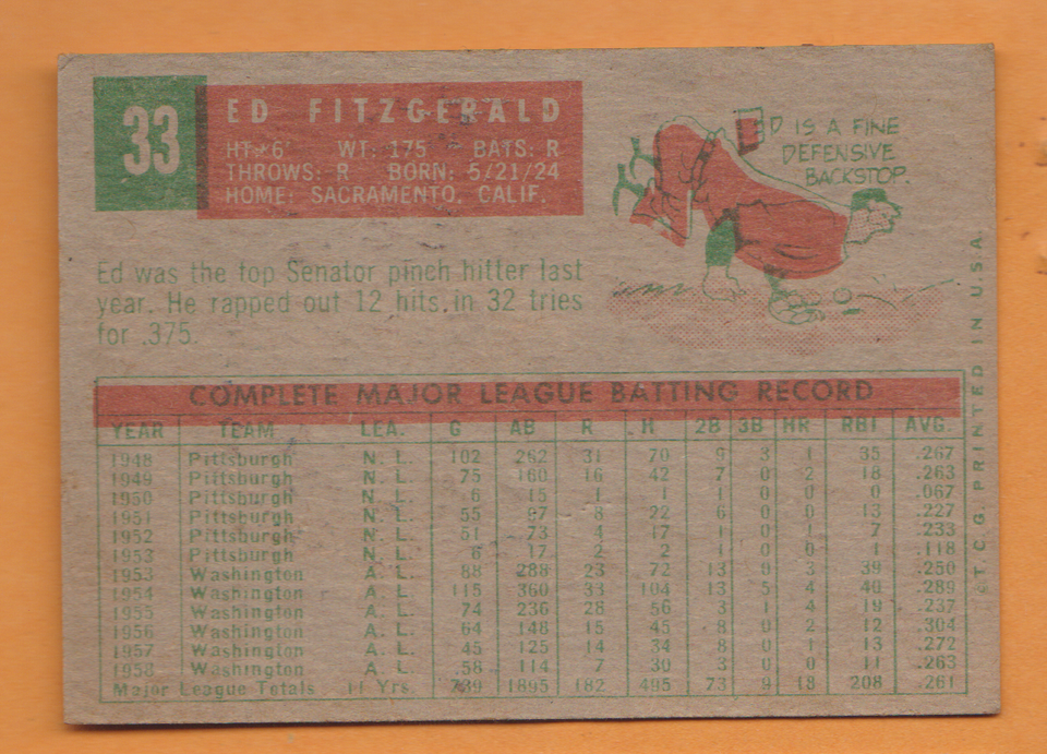 Venezuelan Topps 1959 Ed Fitzgerald #33 Washington Senators BENCO ...