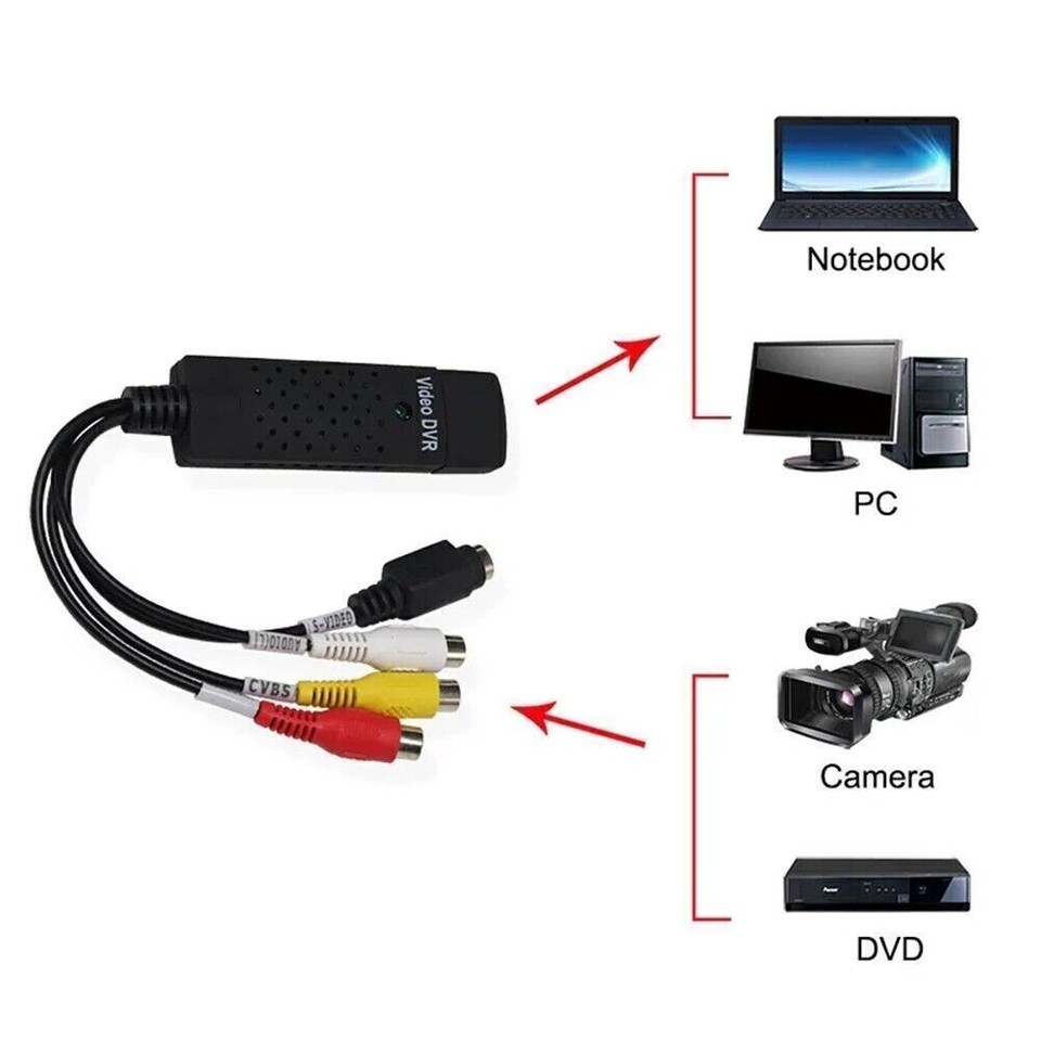 Transfer Video Recordings from VCR TV to Computer with USB Capture Card ...
