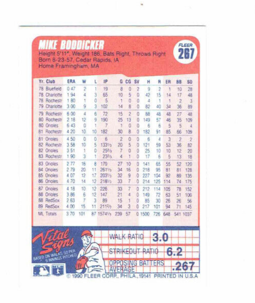 Mike Boddicker Boston Red Sox Pitcher #267 Fleer 1990 #Baseball Card | eBay