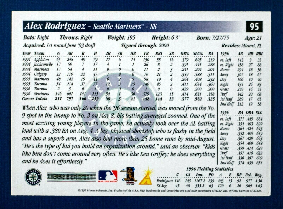 Alex Rodriguez #95 (1996 Score / Pinnacle) Baseball Card, Seattle ...