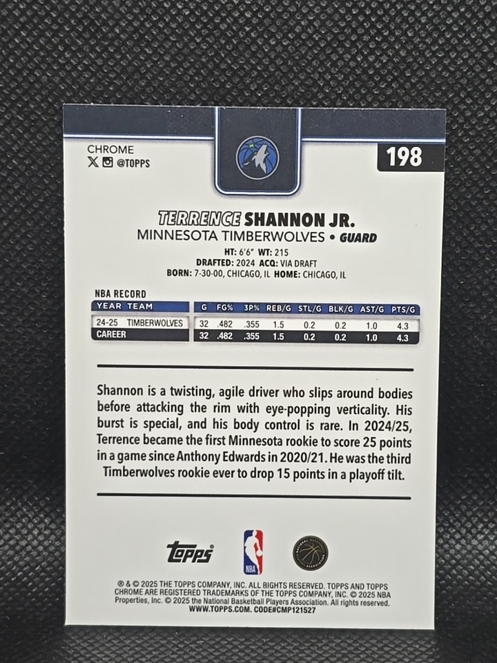 2025-26 Topps Chrome Basketball - Terrence Shannon Jr Red White & Blue ...