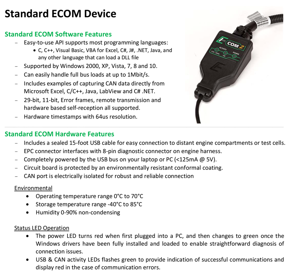 CANCapture Standard ECOM Device (E2046012B) | eBay