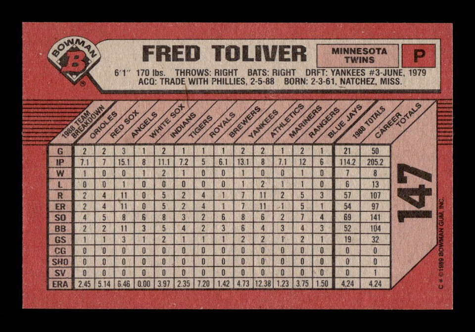 1989 Bowman Fred Toliver #147 | eBay