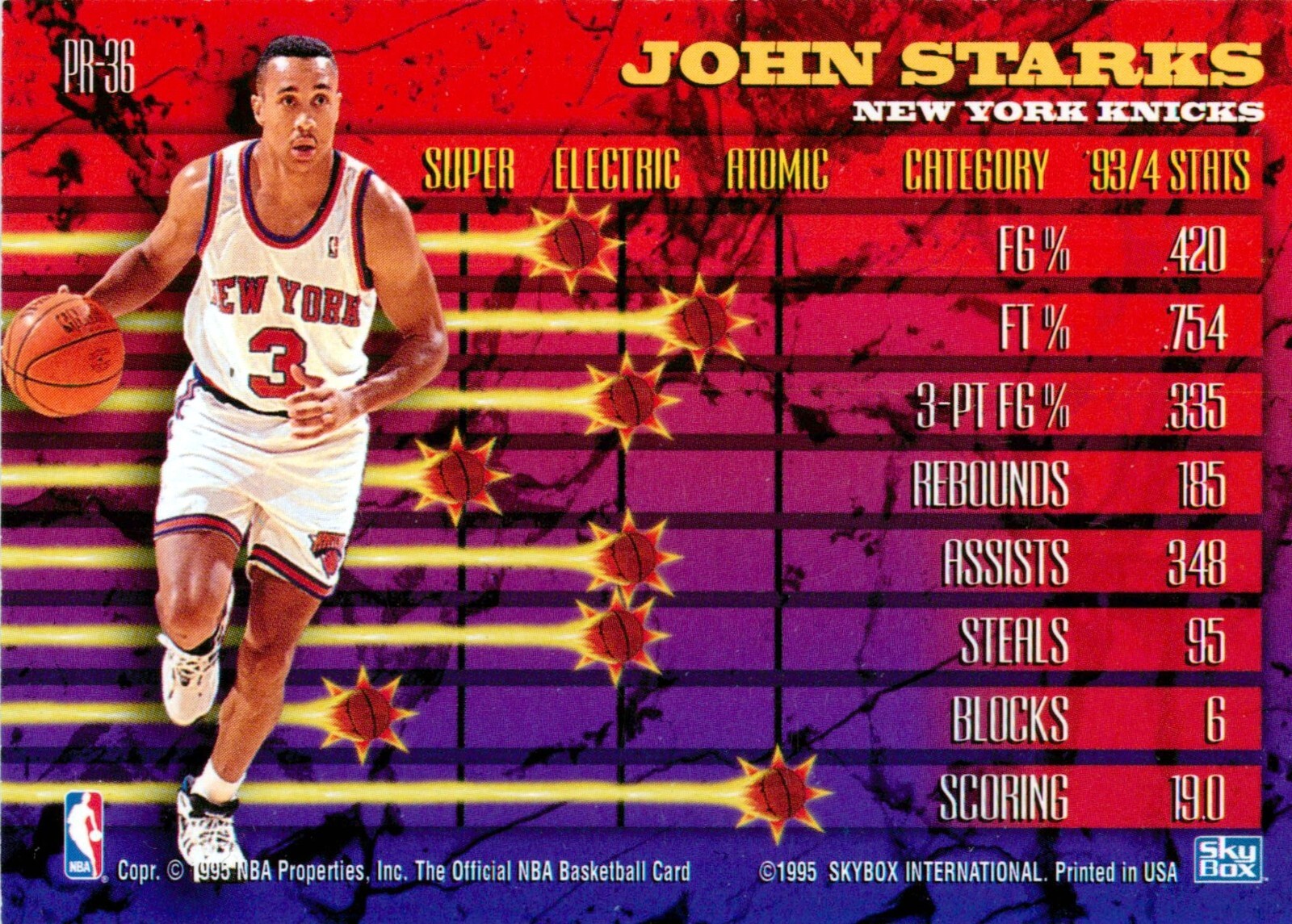 1995 NEW YORK KNICKS NBA Card JOHN STARKS Hoops Power | eBay Australia