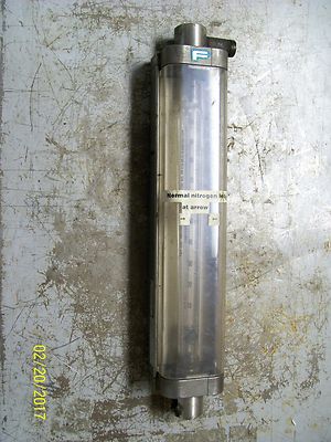 Transmitters - Fischer Porter