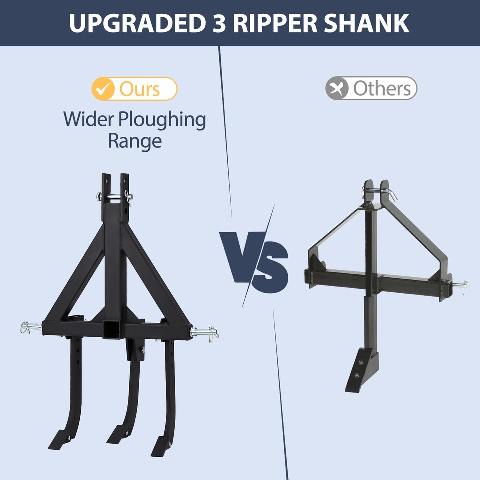 3-Point Middle Buster Plow for CAT0 CAT1 Tractors w/ 3 Adjustable ...