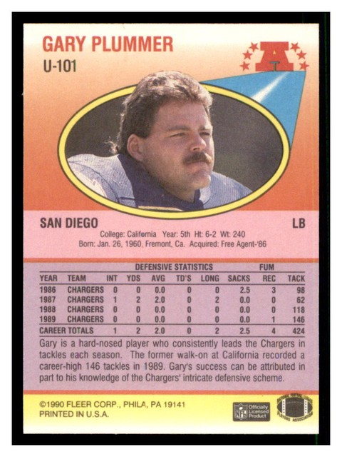 1990 Fleer Update - #U-101 Gary Plummer for sale online | eBay