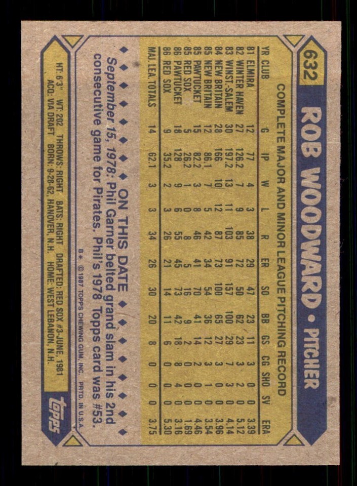 1987 Topps Baseball #632 Rob Woodward NM or better *cb1 | eBay