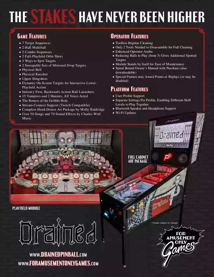 P3 Multimorphic Drained Pinball Machine Silicone / Rubber Ring Kit | eBay