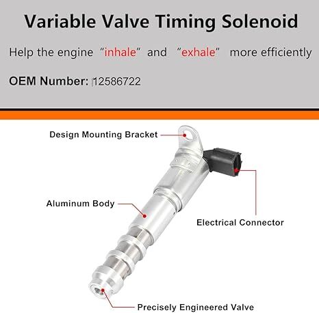 4PCS VVT Engine Cam Position Sensors For GM Buick Cadillac Chevy GMC 3 ...