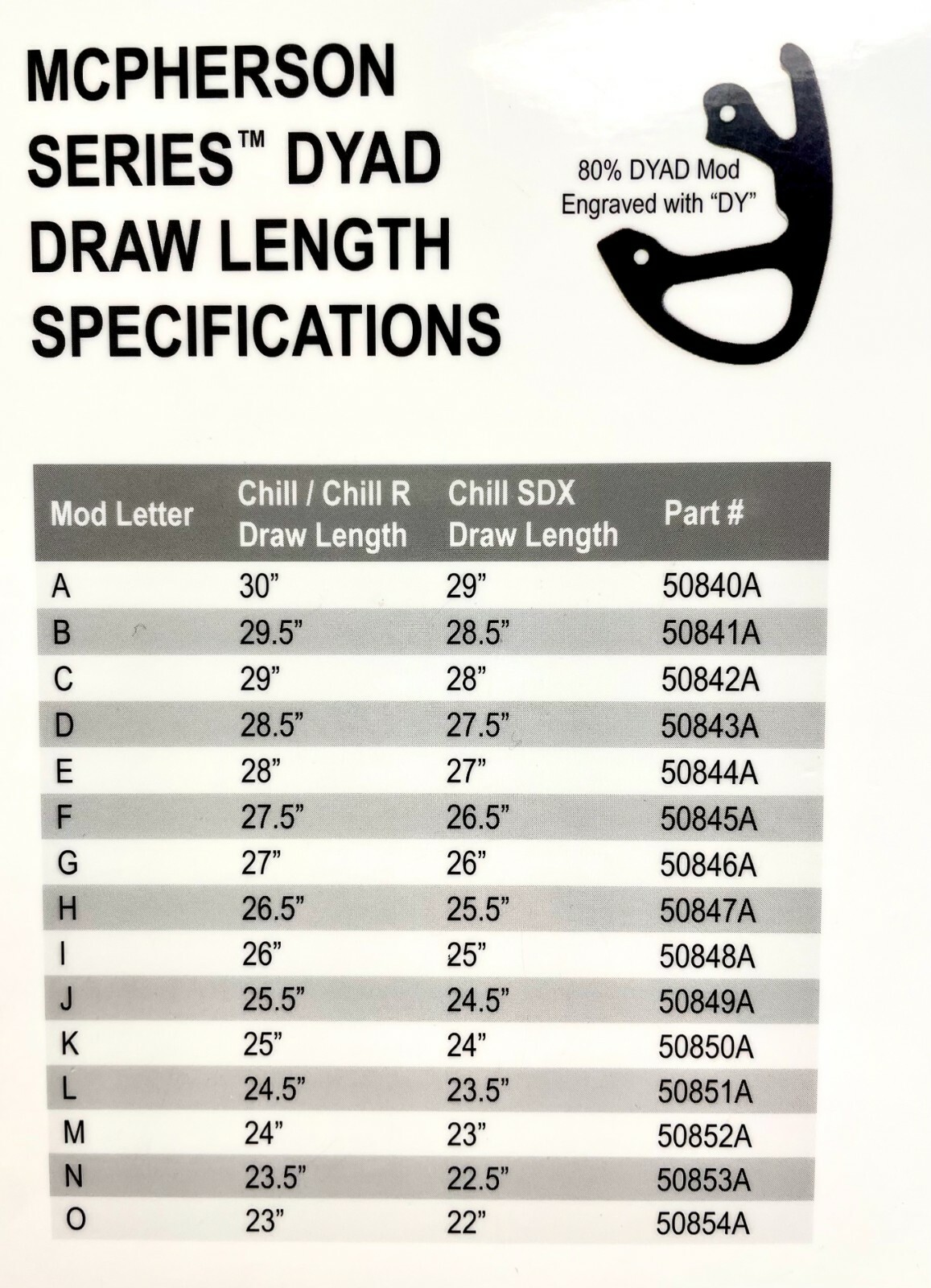 MATHEWS Chill, Chill R, Chill SDX ~ DYAD DY Bow Modules ~ 80% Let-Off ...