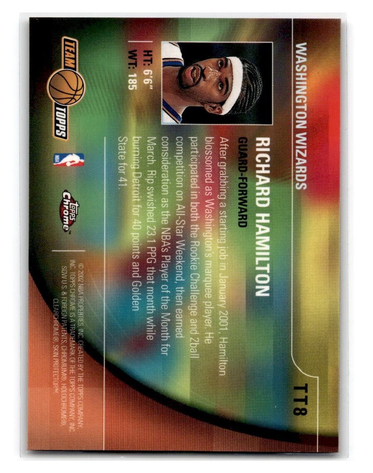 2001-02 Topps Chrome Team Topps TT8 Richard Hamilton - Washington ...
