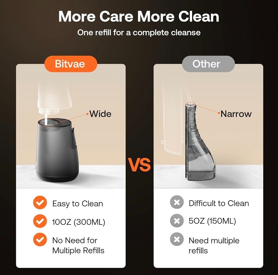 Bitvae C6 Water Flossers for Teeth - Cordless Water Dental Flosser ...