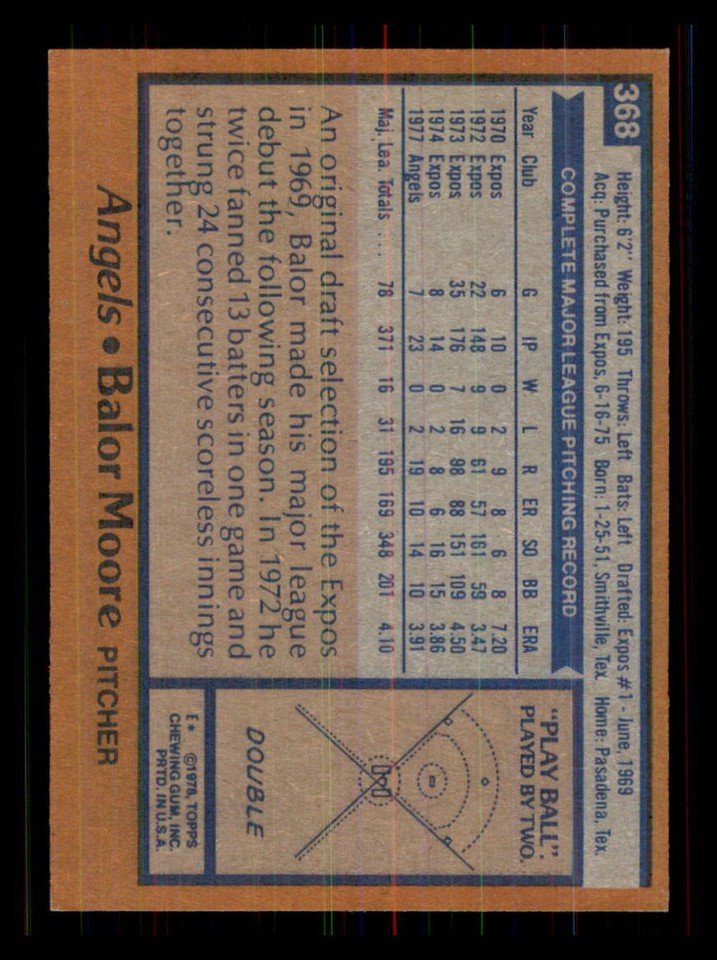 1978 Baseball Topps Balor Moore California Angels #368 | eBay