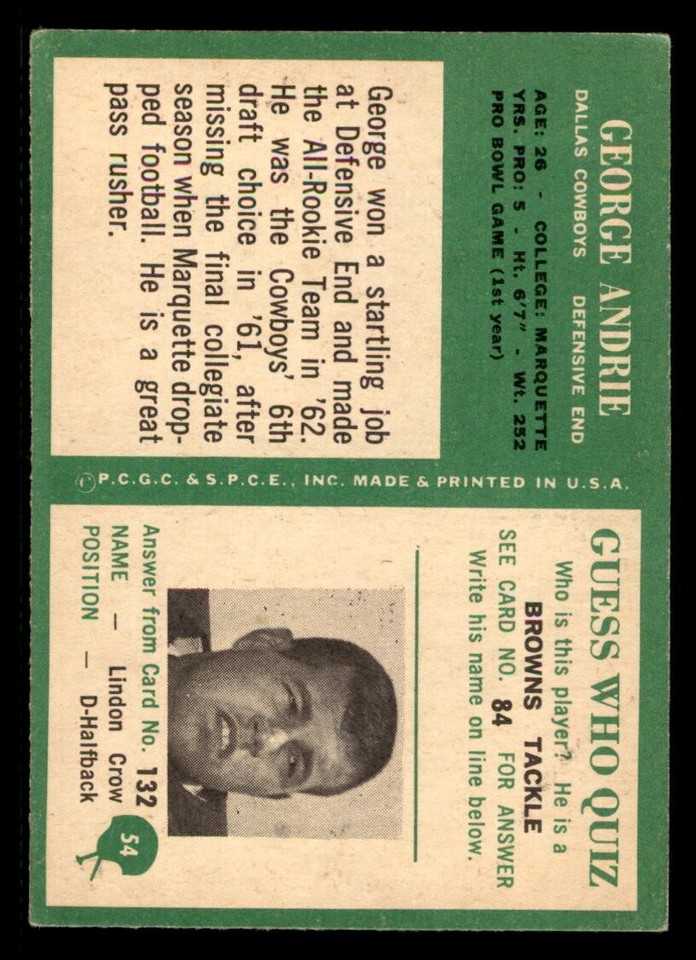 1966 Philadelphia Football #54 George Andrie VG/EX | eBay