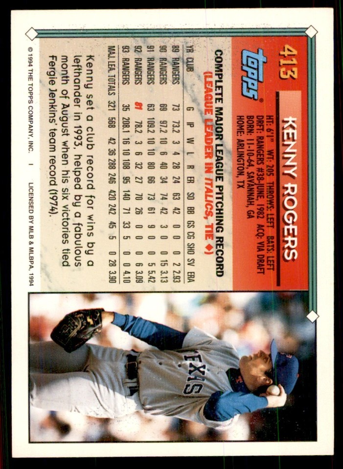 1994 Topps Kenny Rogers Baseball Cards #413 | eBay