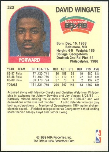 1989 NBA Hoops David Wingate Card #323 | eBay