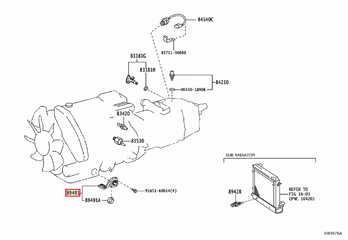 Genuine LandCruiser 100 105 Series 1HD FTE 2UZ 1HZ Engine Oil Level ...