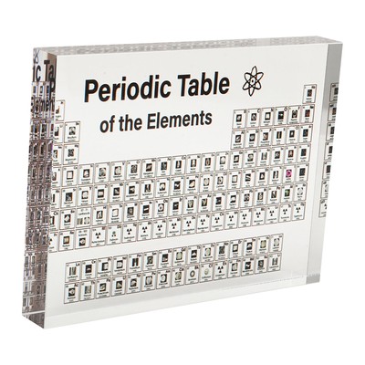 Periodic Table