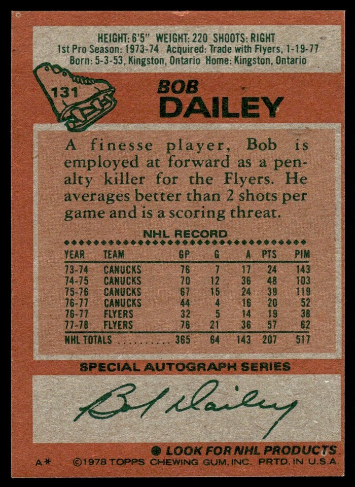 1978-79 Topps Bob Dailey Philadelphia Flyers #131 | eBay