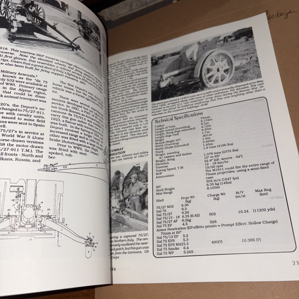 1996 Journal of Military Ordnance: Russian BA-64 Sd Kfz 223 Pbv 302 ...