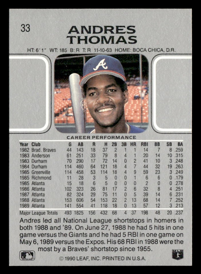 Andres Thomas 1990 Leaf Card #33 Atlanta | eBay