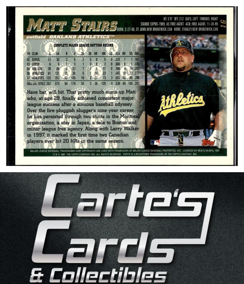 Matt Stairs 1998 Topps Minted in Cooperstown #16 Oakland Athletics | eBay
