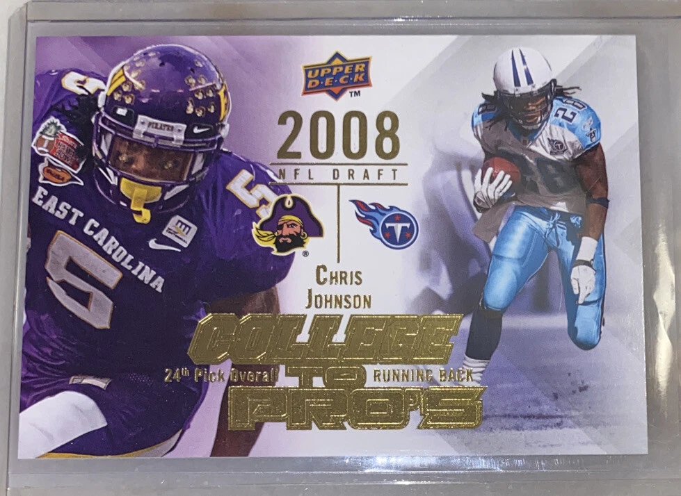 Chris Johnson College