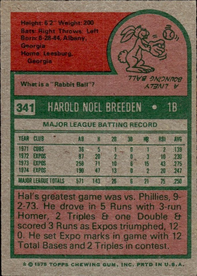 HAL BREEDEN 1975 Topps #341 BUY ANY 2 ITEMS FOR 50% OFF B210R3S3P7 | eBay