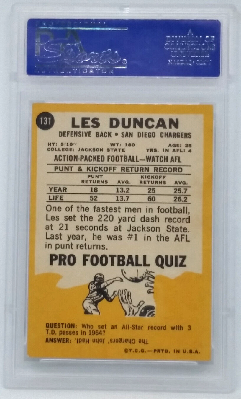1967 Topps - #131 Leslie Duncan (RC) for sale online | eBay