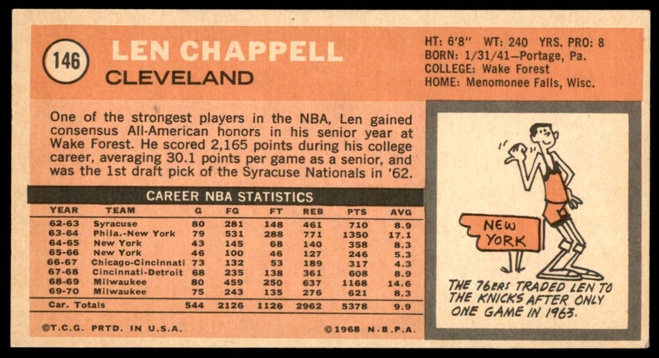 1970-71 Topps Basketball Len Chappell (G) Cleveland Cavaliers #146 | eBay