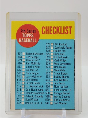 CHECKLIST 1963 TOPPS 7TH SERIES BASEBALL #509 A Q4709 | eBay