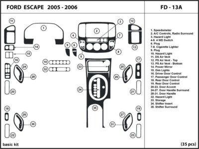 Interior Dash Trim Kit Set for Ford Escape 2005-2007 | eBay