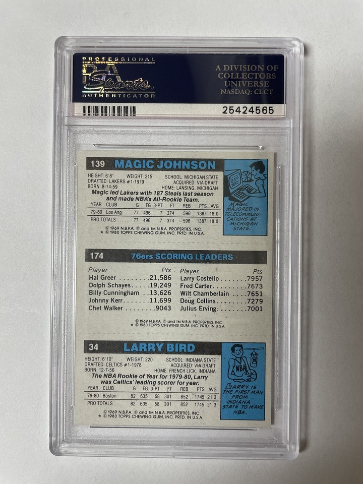 1980-81 Topps - #139-174-34 Magic Johnson, Bird, Erving (RC) PSA 7 ...