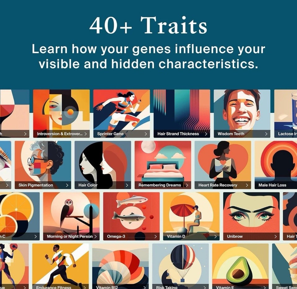 Ancestry DNA + Traits Genetic Test Kit: Personalized Genetic Traits DNA ...