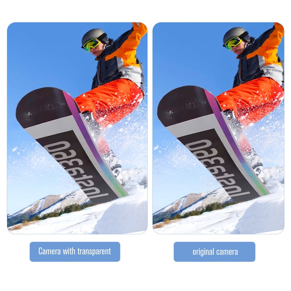 Anti-Falling Camera Clear Lens Guard Protective Cover Case For Insta ...