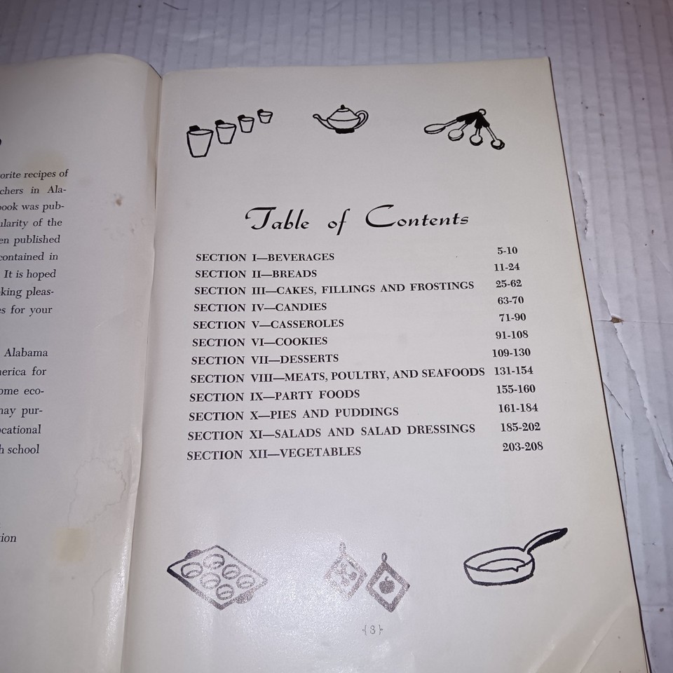 Favorite Recipes Alabama Vocational Home Economics Teachers Cookbook ...