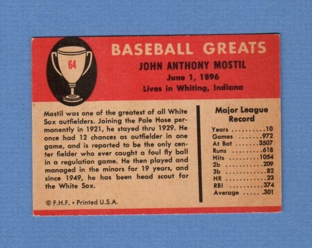 1961 Fleer Baseball #64 Johnny Mostil | eBay