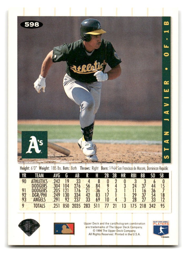 Stan Javier 1994 Collector's Choice Baseball #598 Oakland Athletics | eBay
