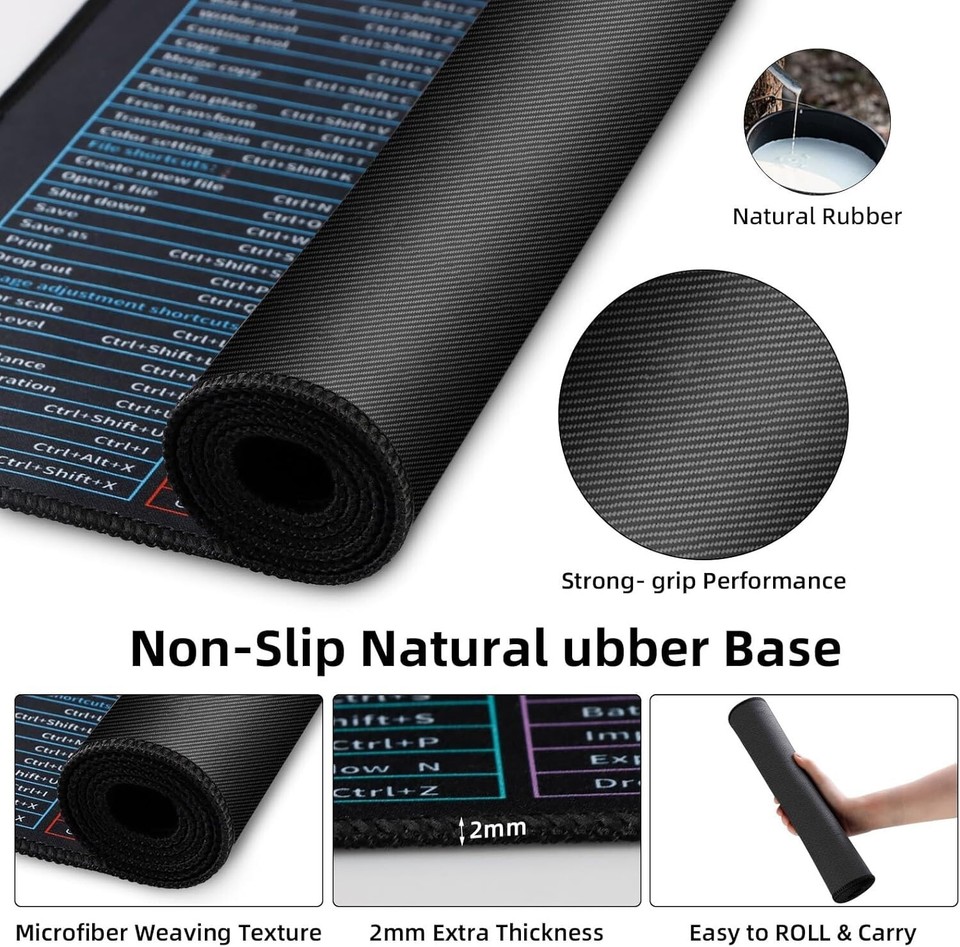 Computer Mouse Pad Desk Mat Excel Shortcut Mouse Pad Quick Key Super ...
