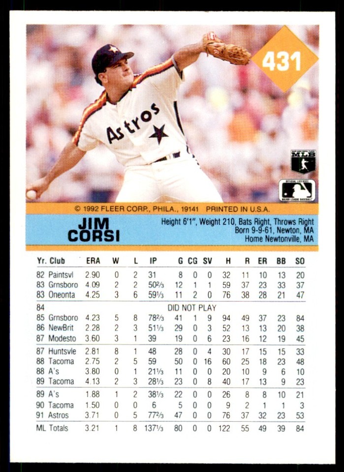 1992 Fleer Jim Corsi Baseball Cards #431 | eBay
