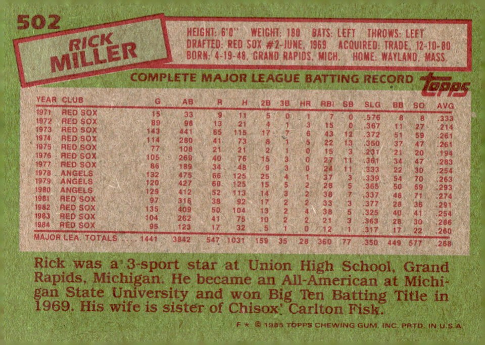1985 Topps #502 Rick Miller - Boston Red Sox | eBay