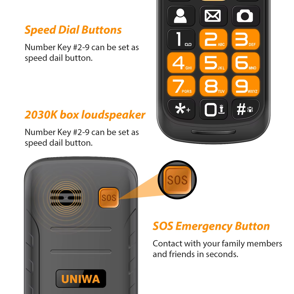 4G Flip Phone Dual Screen Big Push-Button Simple Mobile Phone for ...