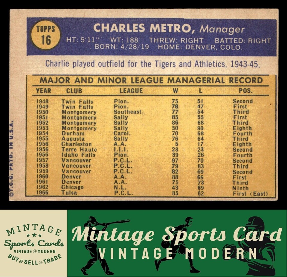 1970 O-Pee-Chee - Charlie Metro - #16 Kansas City Royals Set Break | eBay