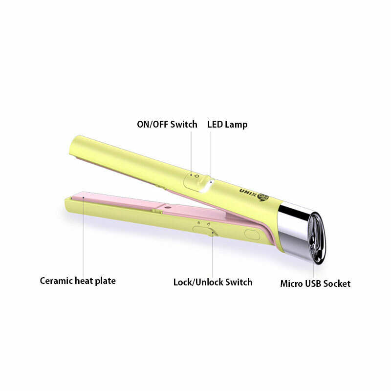 [Unix] Flat Iron Micro USB UCI-A2772 Light Green Mini Ceramic Hair ...