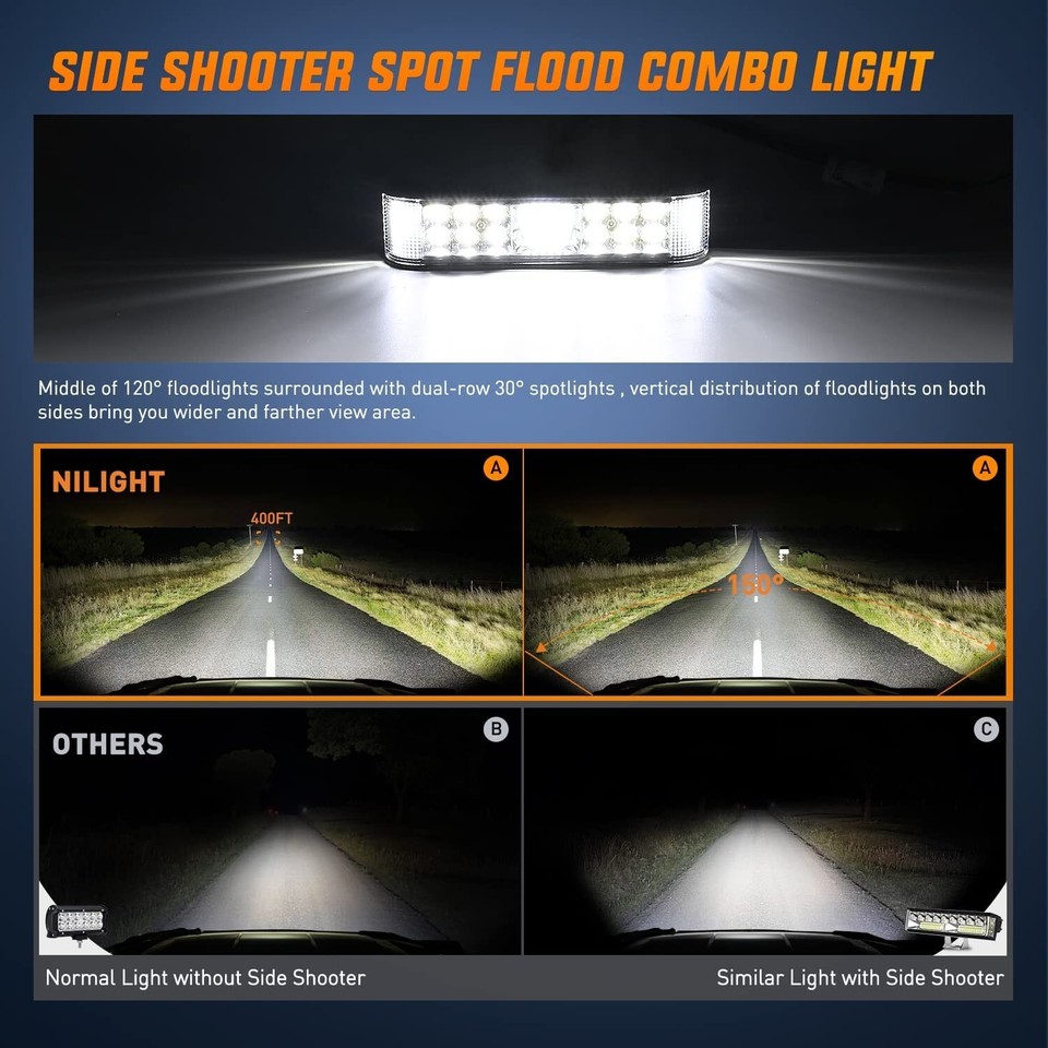 Nilight Side Shooter LED Pods 2PCS 6.5 Inch 60W Flood Spot Beam Combo ...