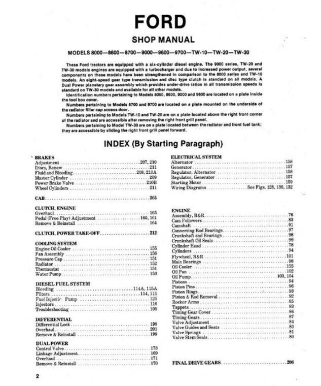 Ford 8000 to 9700 TW 10 20 30 Tractors TMM Workshop Manual Get it Today ...