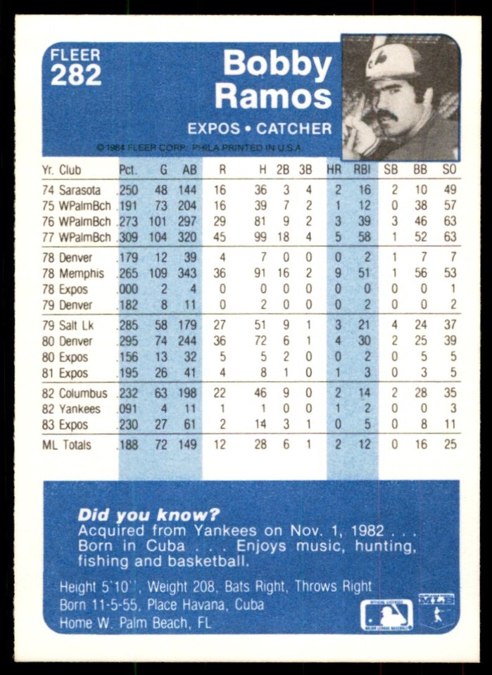 1984 Fleer Bobby Ramos . Montreal Expos #282 | eBay