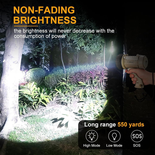 YIERBLUE Rechargeable Spotlight Flashlight with 1000000 High Lumen LED ...