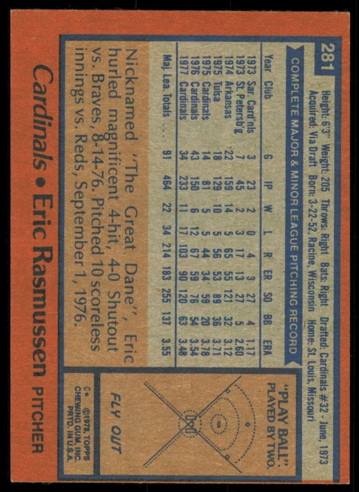 1978 Topps Base Set Eric Rasmussen St. Louis Cardinals #281 | eBay